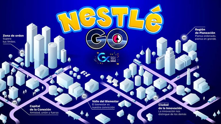 Nestlé Rutas de aprendizaje - HDM - Experiencias que transforman ...