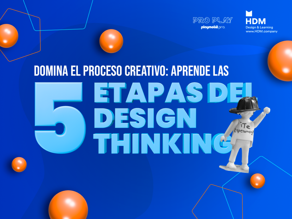 Domina el proceso creativo con las etapas del Design Thinking - HDM ...